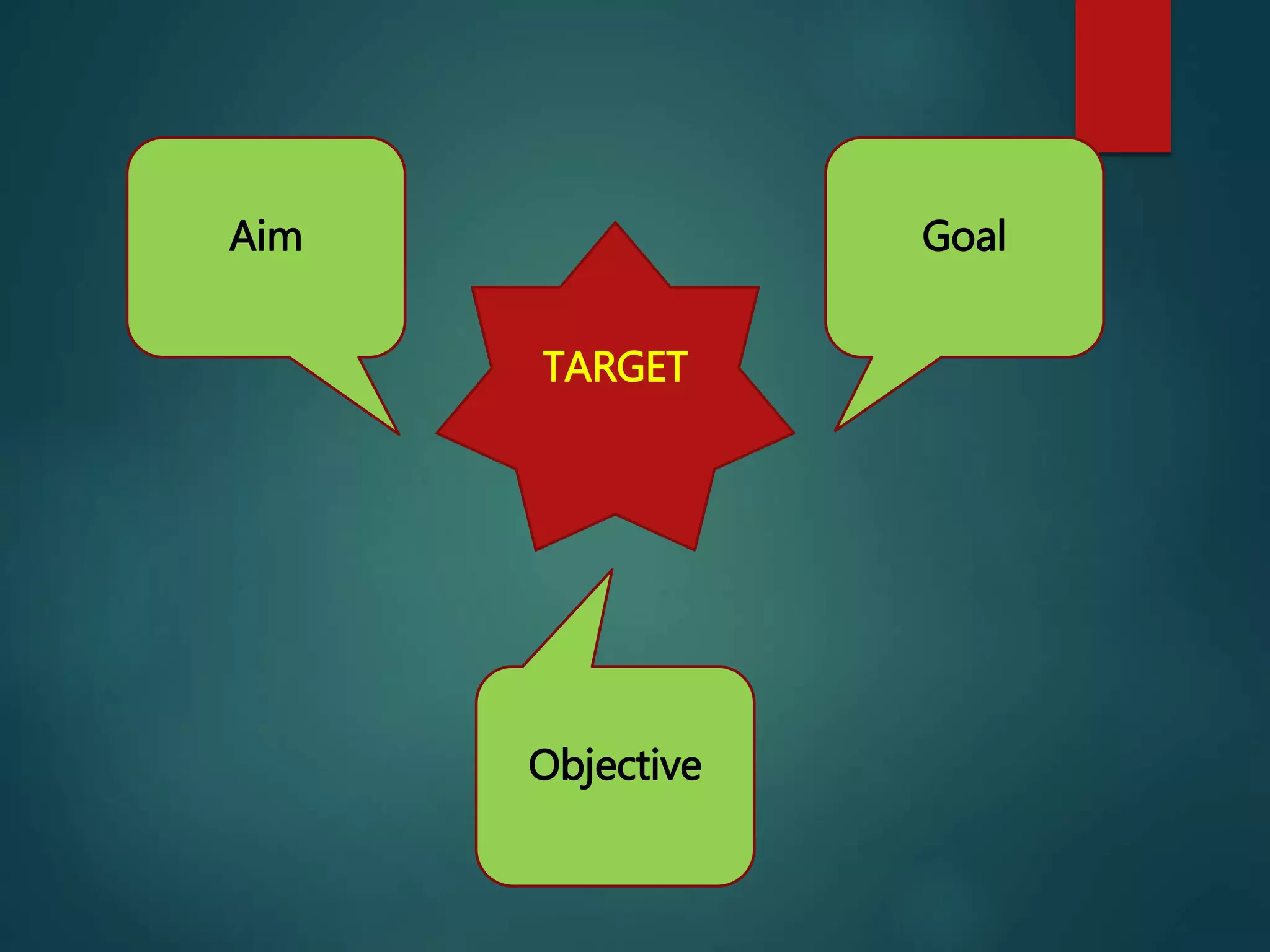 Chapter 2 Learning Targets | PPTX