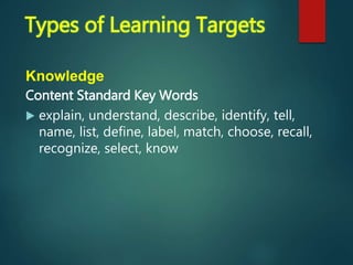 Chapter 2 Learning Targets | PPTX