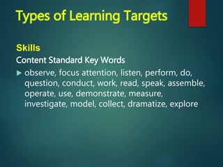 Chapter 2 Learning Targets | PPTX