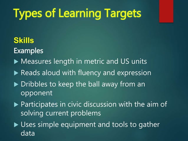 Chapter 2 Learning Targets | PPTX