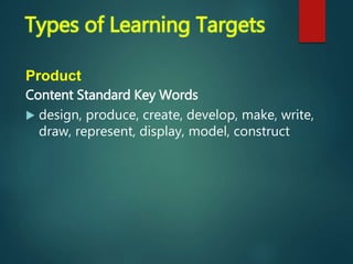 Chapter 2 Learning Targets | PPTX