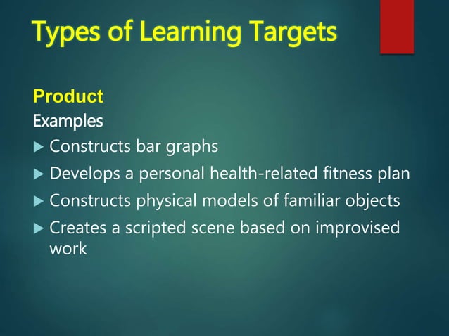 Chapter 2 Learning Targets | PPTX
