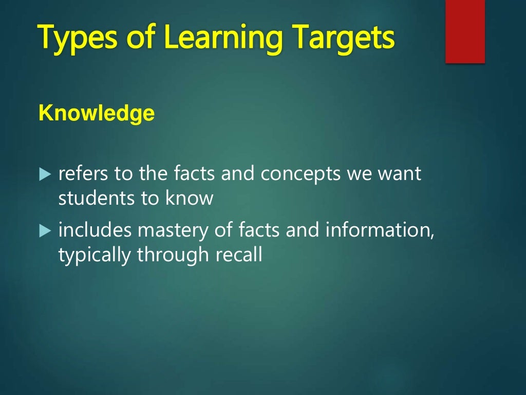 Chapter 2 Learning Targets Chapter 2 Learning Targets