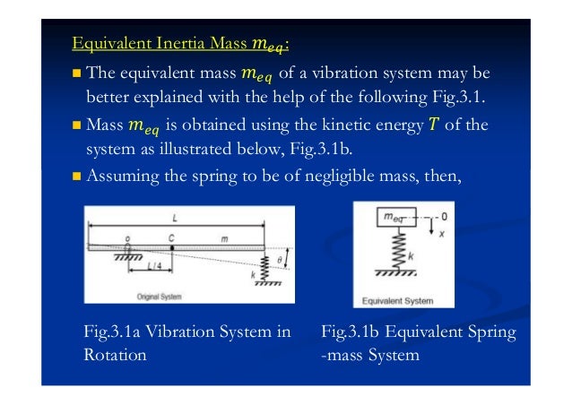 Chapter 2 lecture 1 mechanical vibration Chapter 2 lecture 1 mechanical vibration