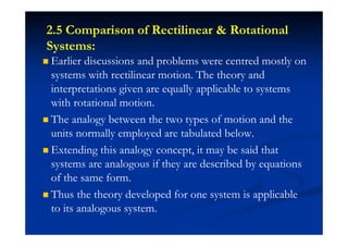Chapter 2 lecture 2 mechanical vibration | PPT
