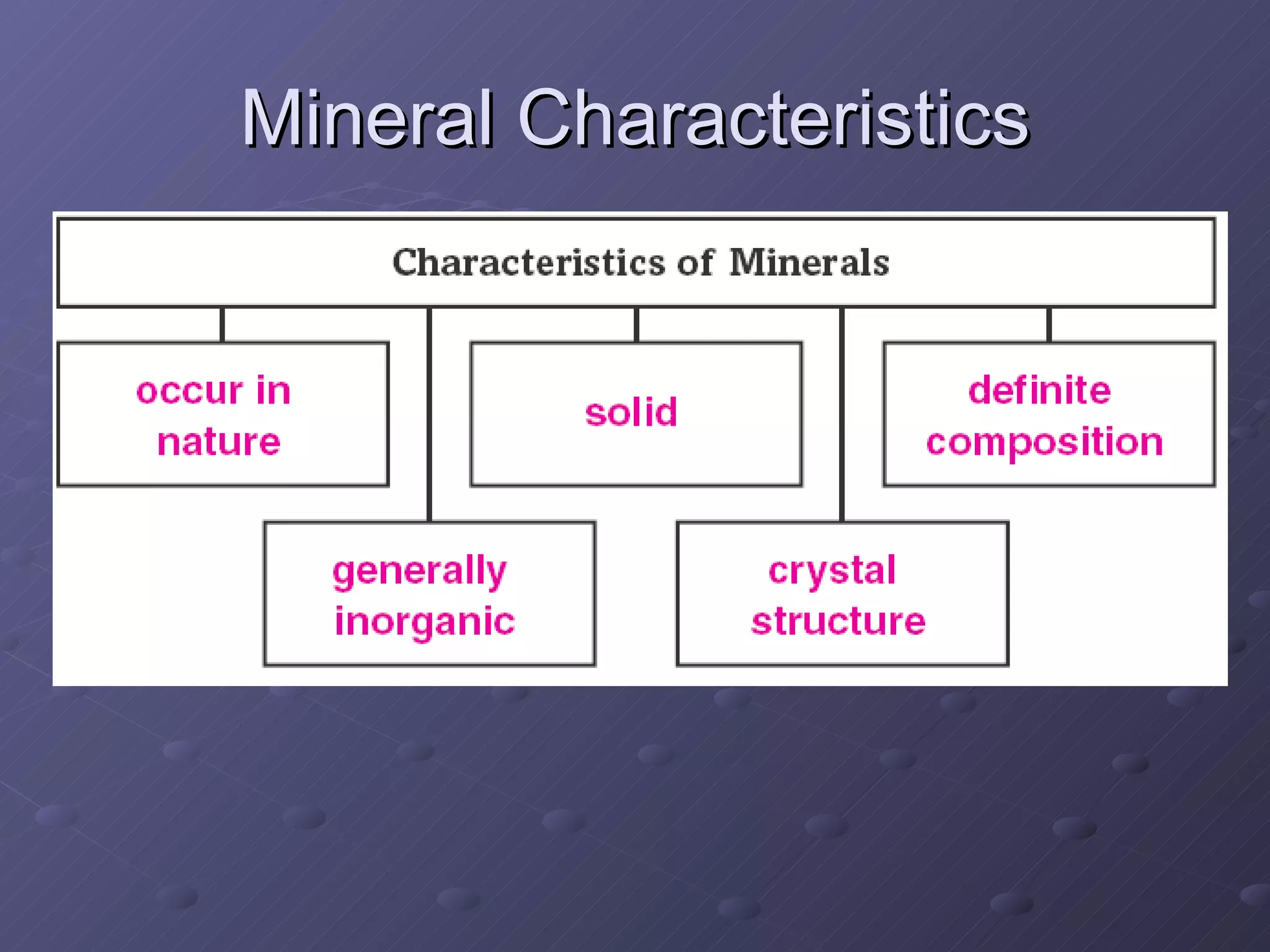 Earth Science: Chapter 2, lesson 2:minerals | PPT