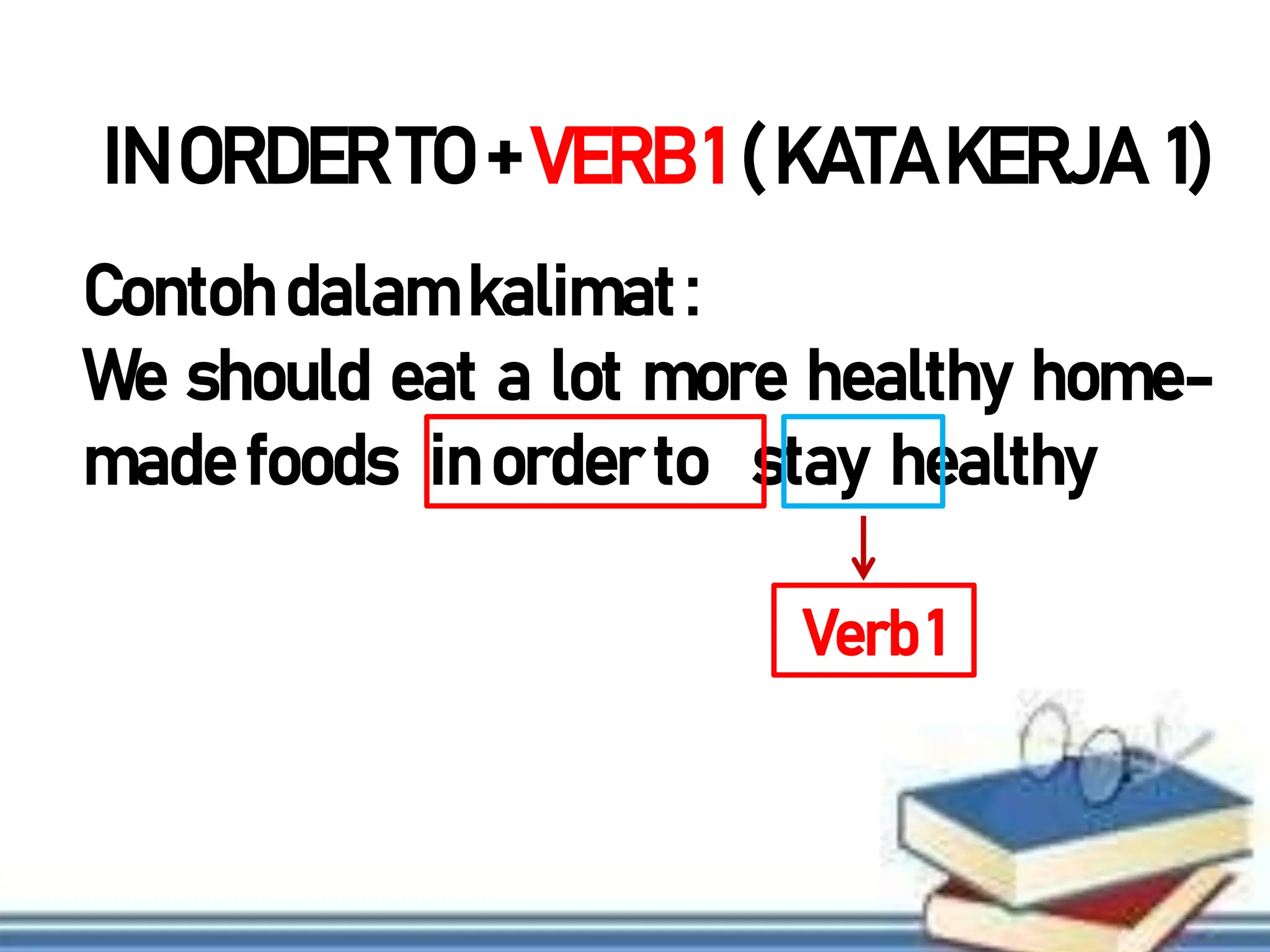 CHAPTER 2 - LETS LIVE A HEALTHY LIFE USING IN ORDER TO AND SO THAT.pptx