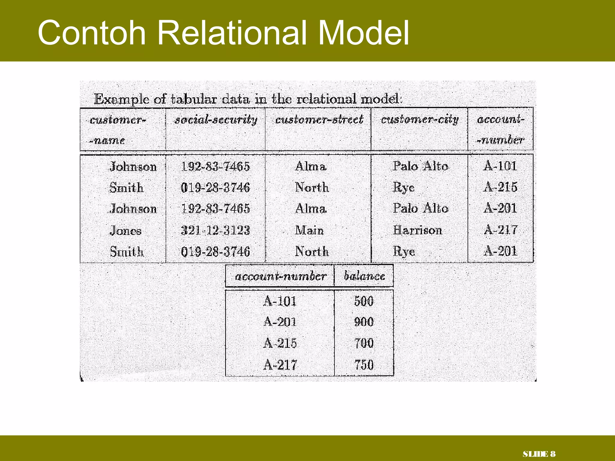 Chapter 2 lingkungan basis data | PPT