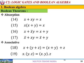 Chapter 2 - Logic Gates and Boolean Algebra.pdf