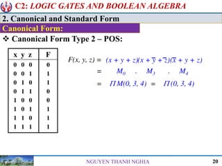 Chapter 2 - Logic Gates and Boolean Algebra.pdf