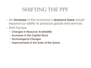 Chapter2 macro | PPT