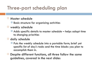 Chapter 2 managing your time | PPT | College Planning | College Education