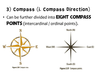 LS GE Slides - Map Reading | PDF