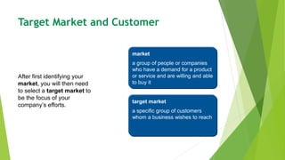 Chapter 2-Market Analysis.pptx