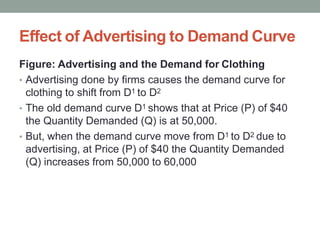Chapter 2 market forces demand and supply | PPTX
