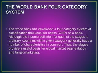 Chapter 2 market globalism | PPTX