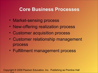 Chapter2 marketing management | PPT