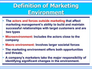 CHAPTER 2 -Marketing PPT.pptx