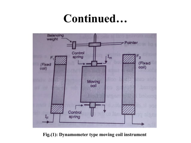 chapter 2-measuring instrument.pptx moving | PPTX | Physics | Science