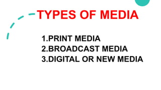 CHAPTER 2-MEDddddddddddddddddddddIA.pptx