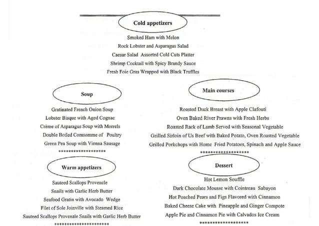 Chapter 2 Menus, Recipes and Calculation | PDF | Food Industry | Industries
