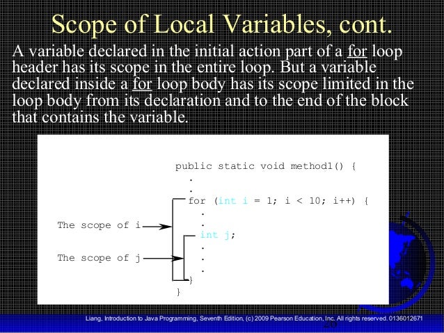 Chapter 2 Method in Java OOP
