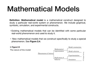 Mathematical modeling Chapter2 model process | PPT