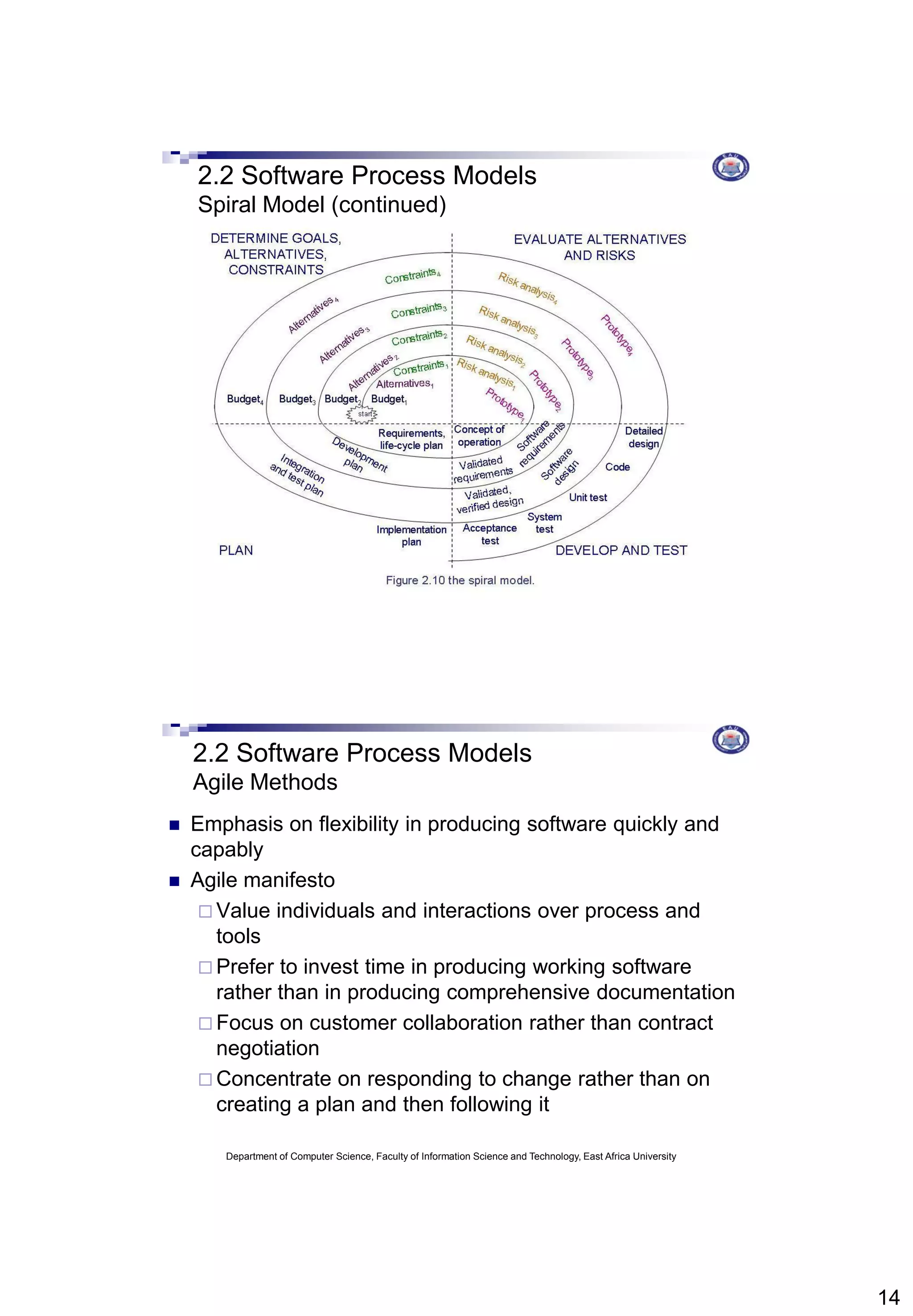 Chapter 2 modeling the process and life-cycle | PDF