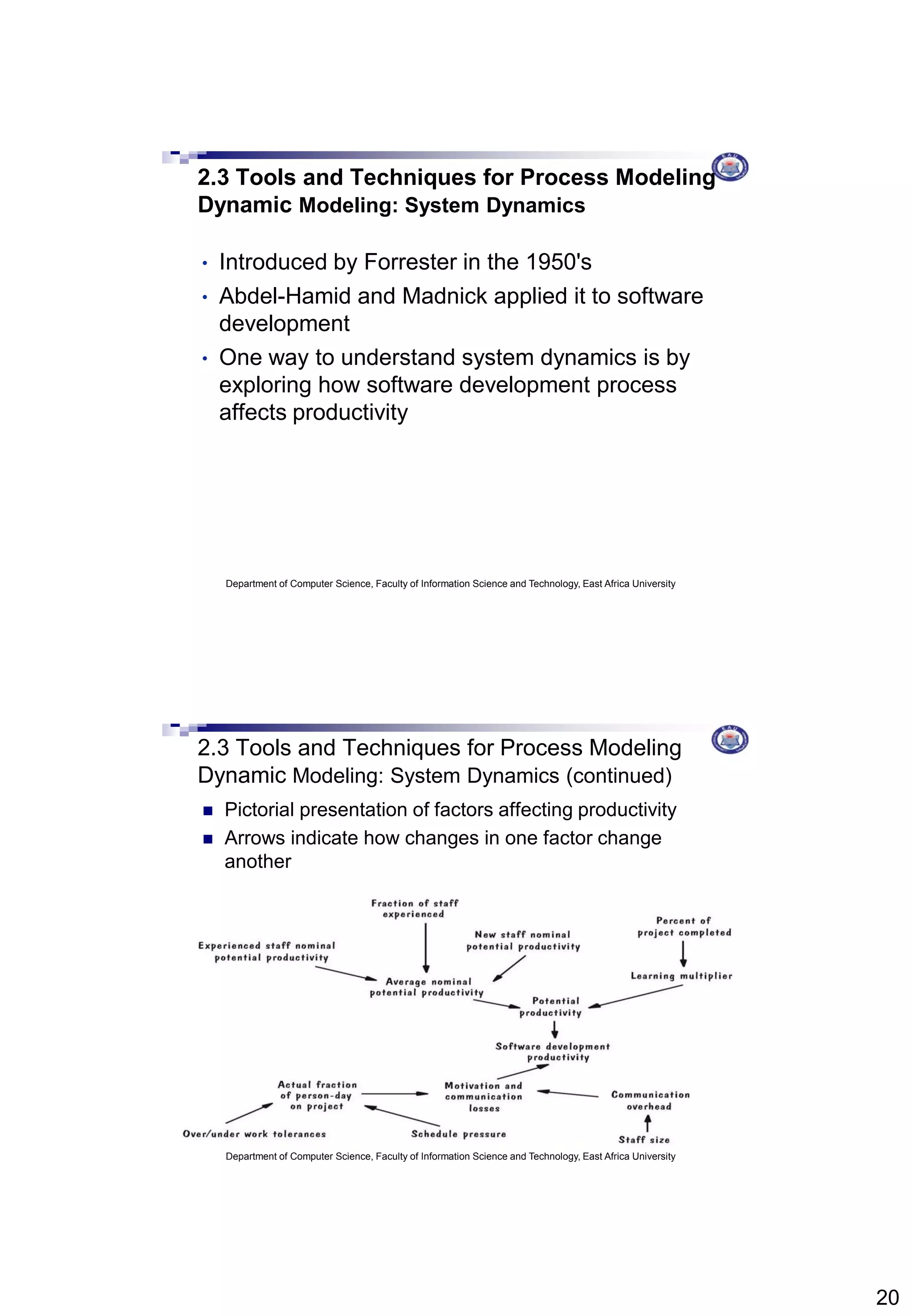 Chapter 2 modeling the process and life-cycle | PDF
