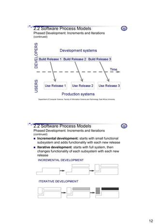 Chapter 2 modeling the process and life-cycle | PDF