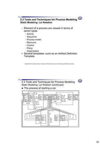 Chapter 2 modeling the process and life-cycle | PDF