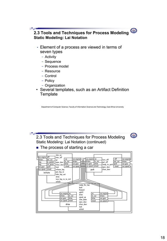Chapter 2 modeling the process and life-cycle | PDF
