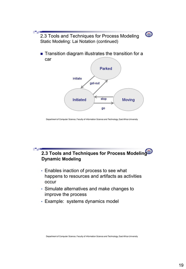 Chapter 2 modeling the process and life-cycle | PDF