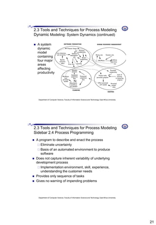 Chapter 2 modeling the process and life-cycle | PDF