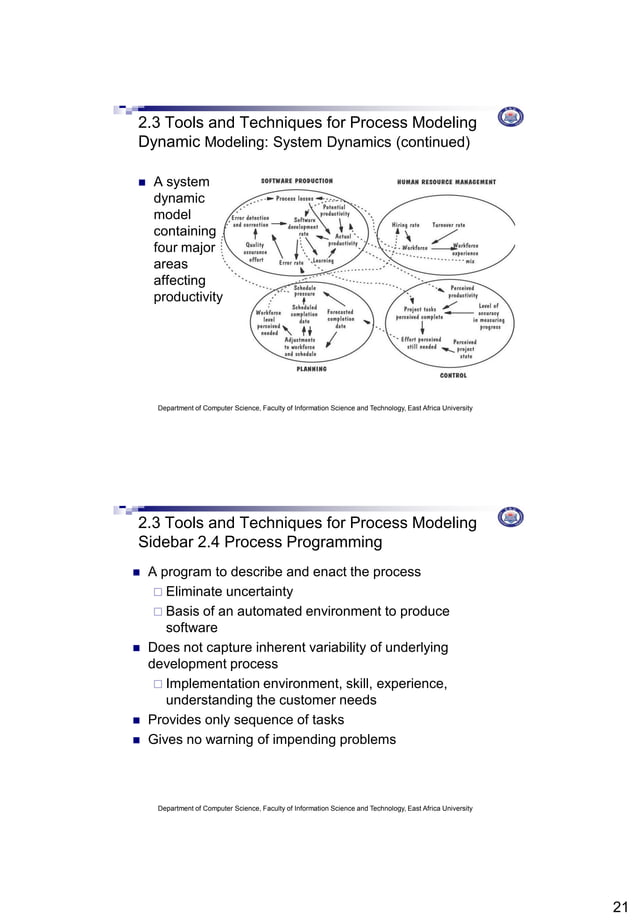 Chapter 2 modeling the process and life-cycle | PDF