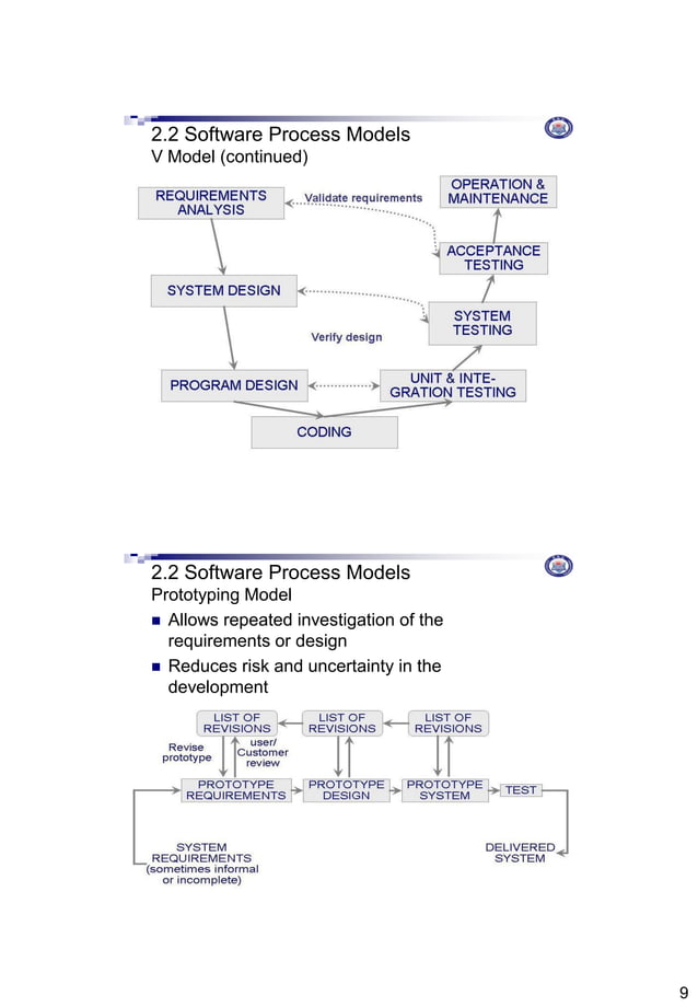 Chapter 2 modeling the process and life-cycle | PDF