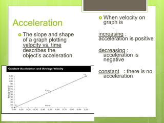 Chapter 2 -Motion in one dimension.pptx, balanced | PPTX