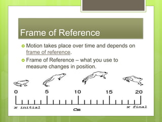 Chapter 2 -Motion in one dimension.pptx, balanced | PPTX
