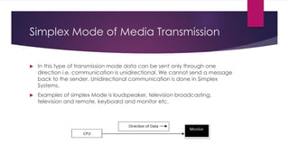 Chapter 2 - Multimedia Communications | PDF | Computer Networking ...