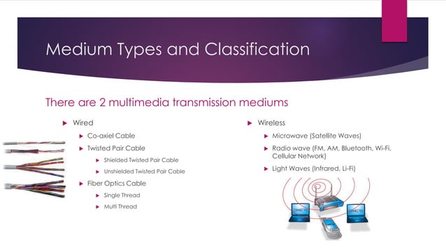 Chapter 2 - Multimedia Communications | PDF | Computer Networking | Computing
