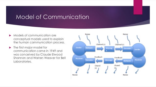 Chapter 2 - Multimedia Communications