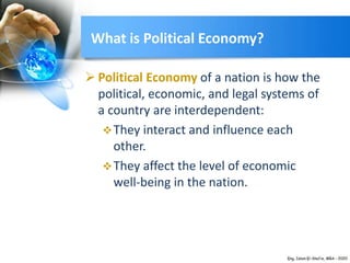 Chapter 2 National Differences in Political Economy by Islam El-Shafie ...