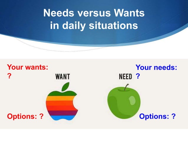 Chapter 2 - Needs and Wants.pptx