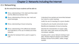 Chapter 2 - Networks including the internet.pdf