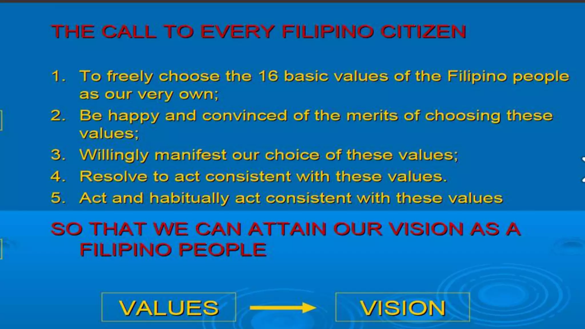 Chapter 2 - NSTP.pptx