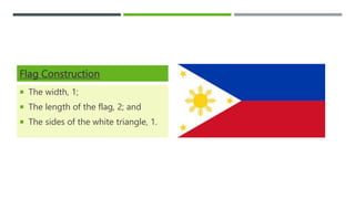 Chapter 2 - NSTP.pptx