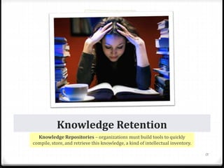 Organizational Learning Presentation (Training & Development) - Visual ...