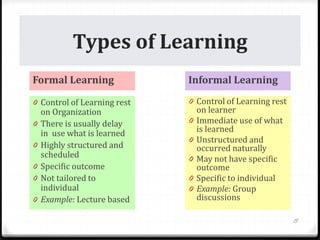 Organizational Learning Presentation (Training & Development) - Visual ...