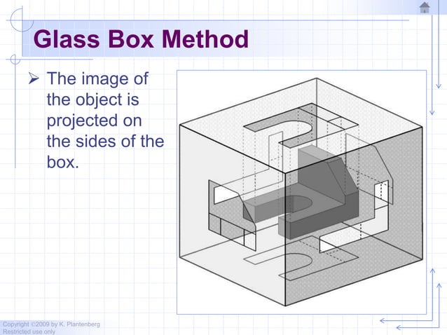 Chapter 2 orthographic projection - 2010 | PPTX