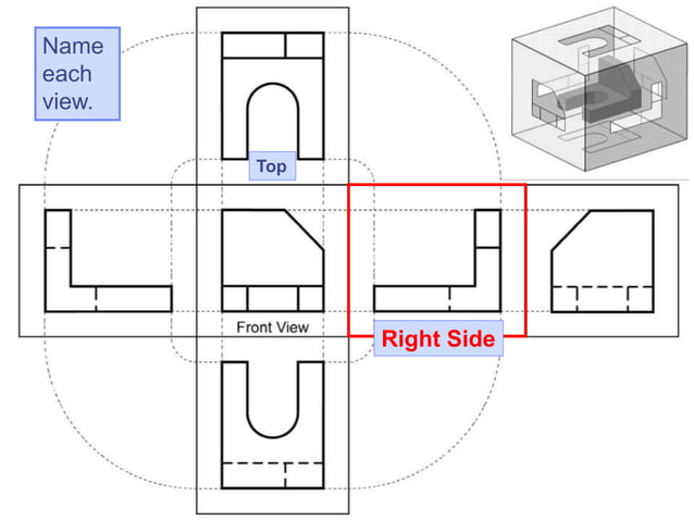 Chapter 2 orthographic projection - 2010 | PPTX
